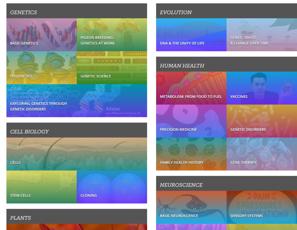 Learn.Genetics Nedir?